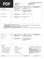 Risk Assessment - Window and Glass Partition Installation | PDF ...