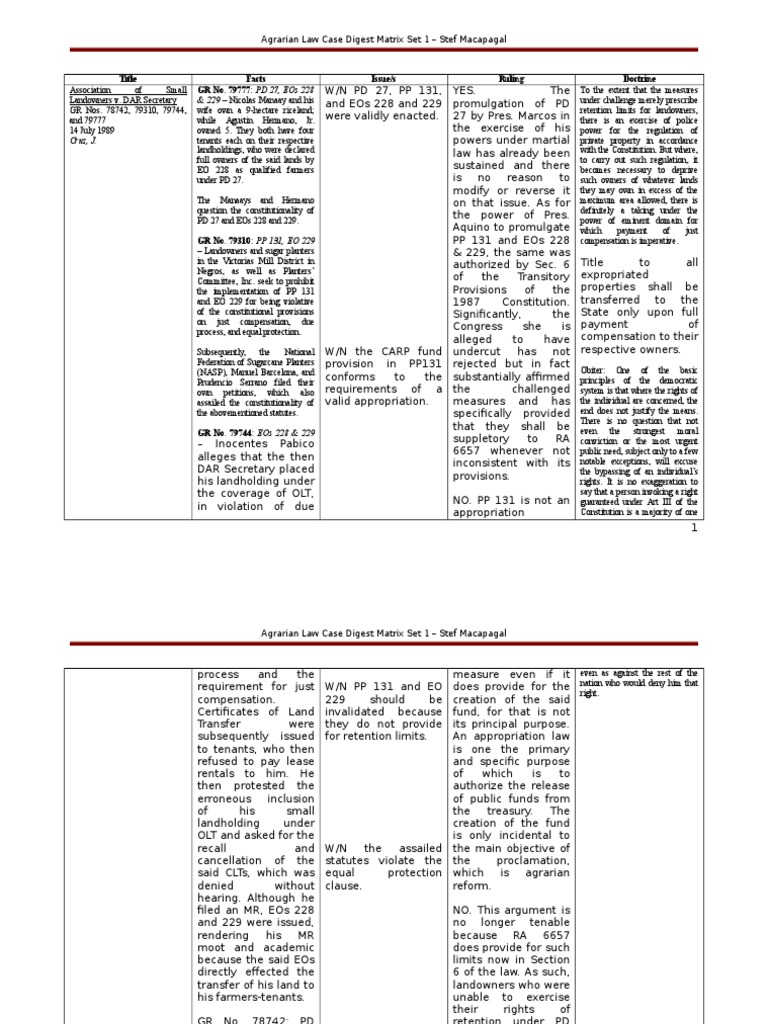 Agrarian Law Case Digest Matrix Set 1 PDF | PDF | Lease | Leasehold Estate