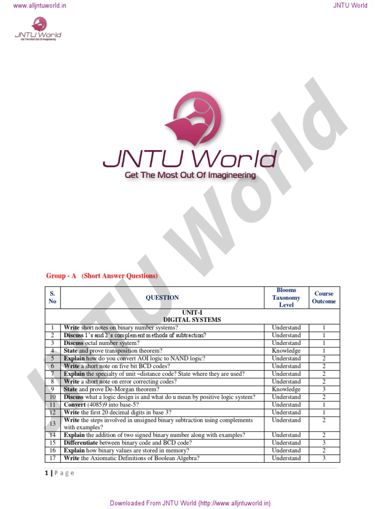 Digital Logic Design Question Bank | PDF | Random Access Memory ...
