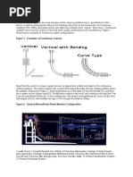 HK List Material PDF | PDF | Housekeeping | Home