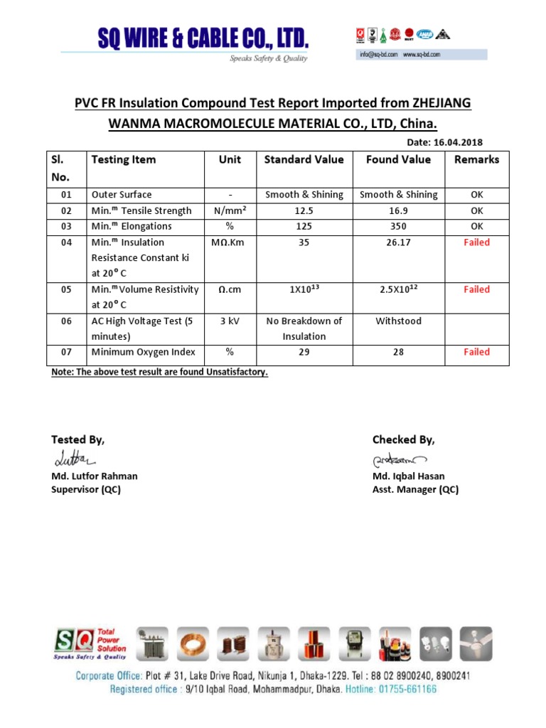 PVC-FR Compound Test Report