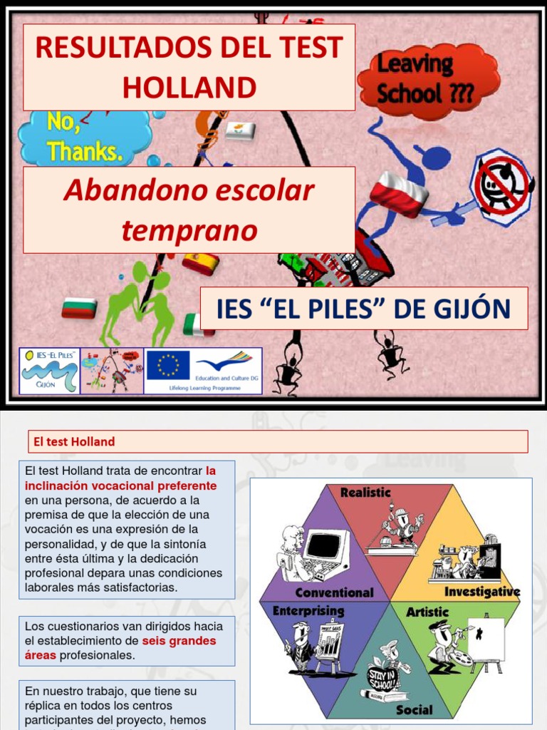 Lámina Vocación, Test Holland PDF | PDF