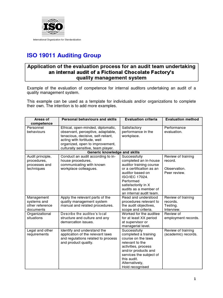 Example Fictive Chocolate Factory | PDF | Audit | Internal Audit