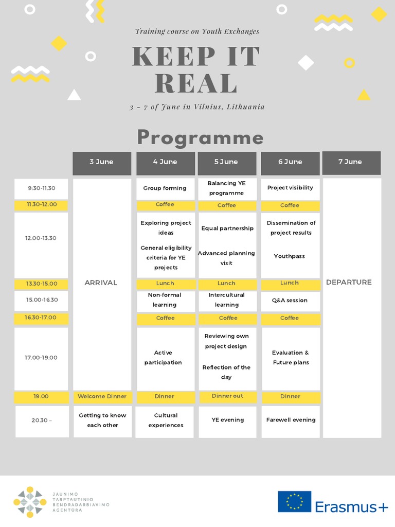 Keep It Real Programme | PDF | Change | Behavior Modification
