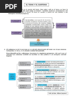 Textos Mixtos | PDF | Autor | Poesía