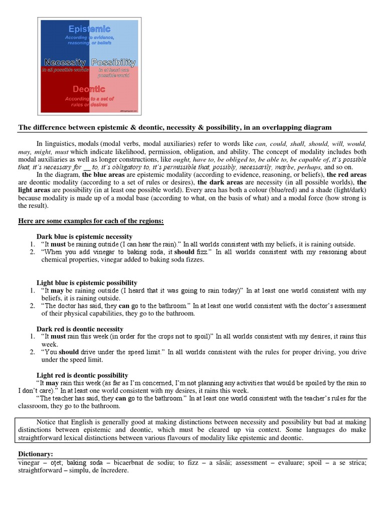 Epistemic vs Deontic Modality Explained | PDF | Modal Logic | Human ...