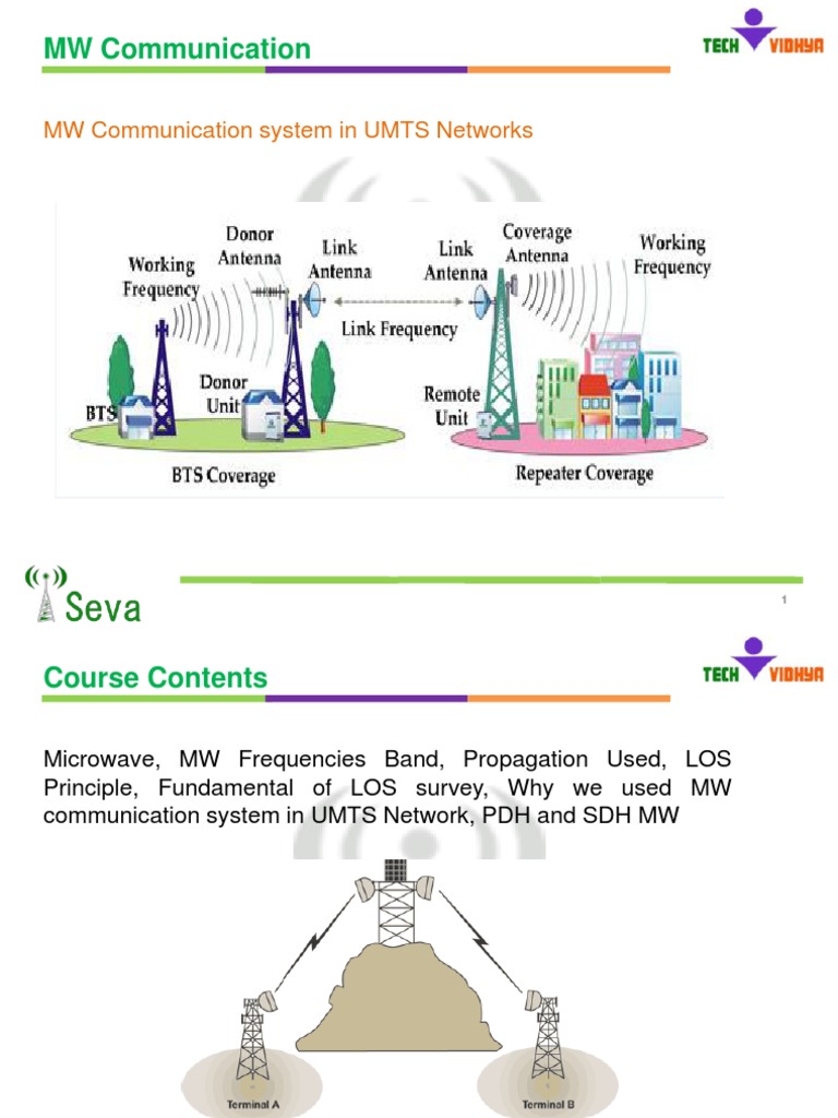 MW Communication System in UMTS Networks | PDF | Radio Propagation ...