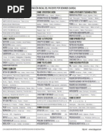 Escala Rass: Escala Richmond de Agitación y Sedación | PDF | Artes del ...