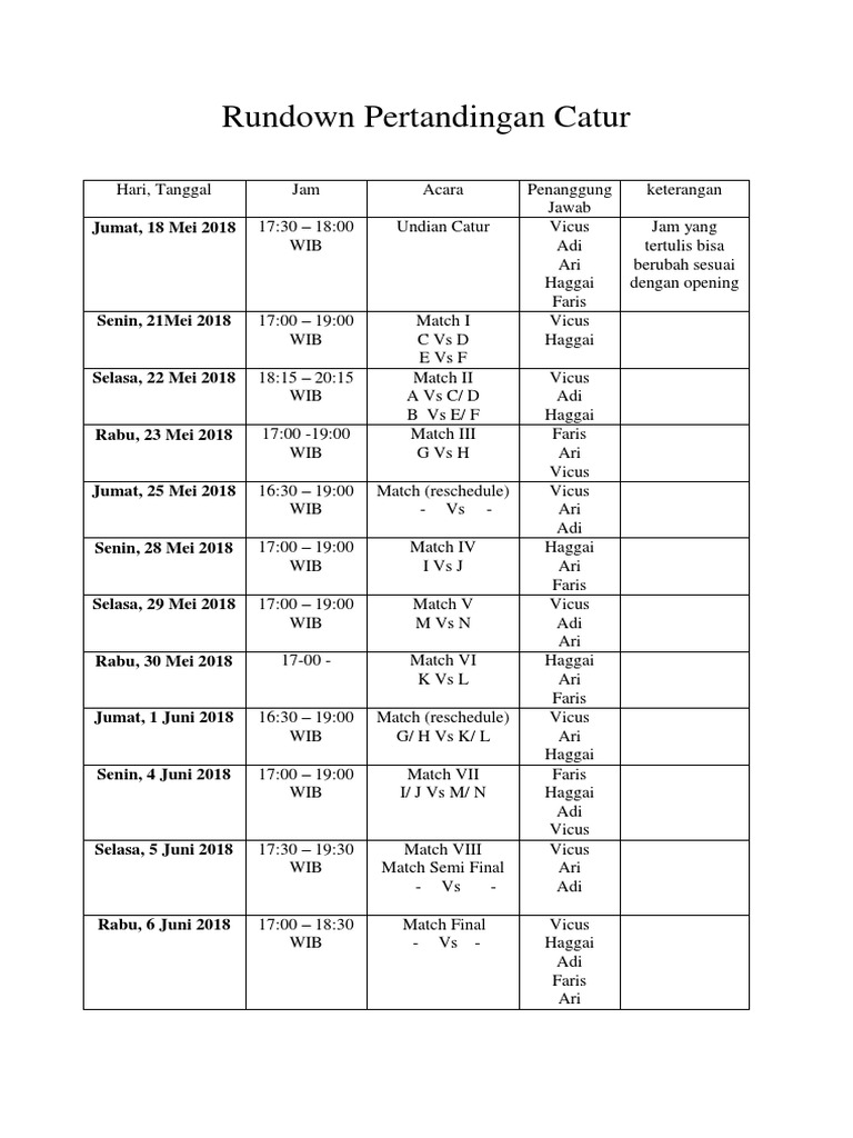 Rundown Pertandingan Catur | PDF