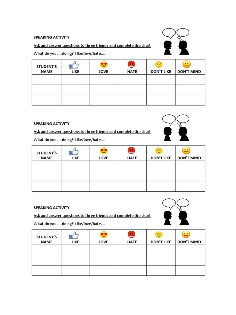 Speaking Activity | PDF