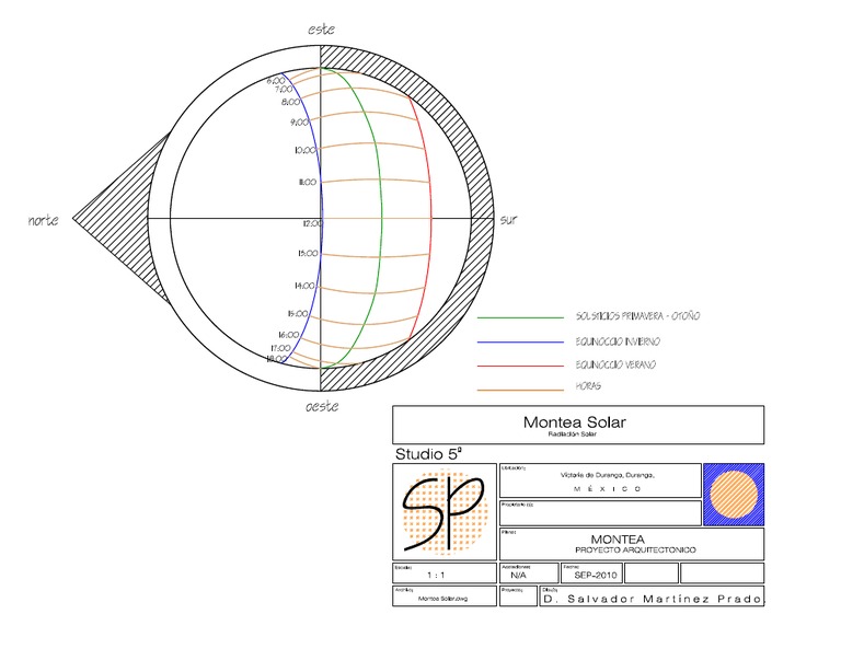 Montea Solar Durango | PDF