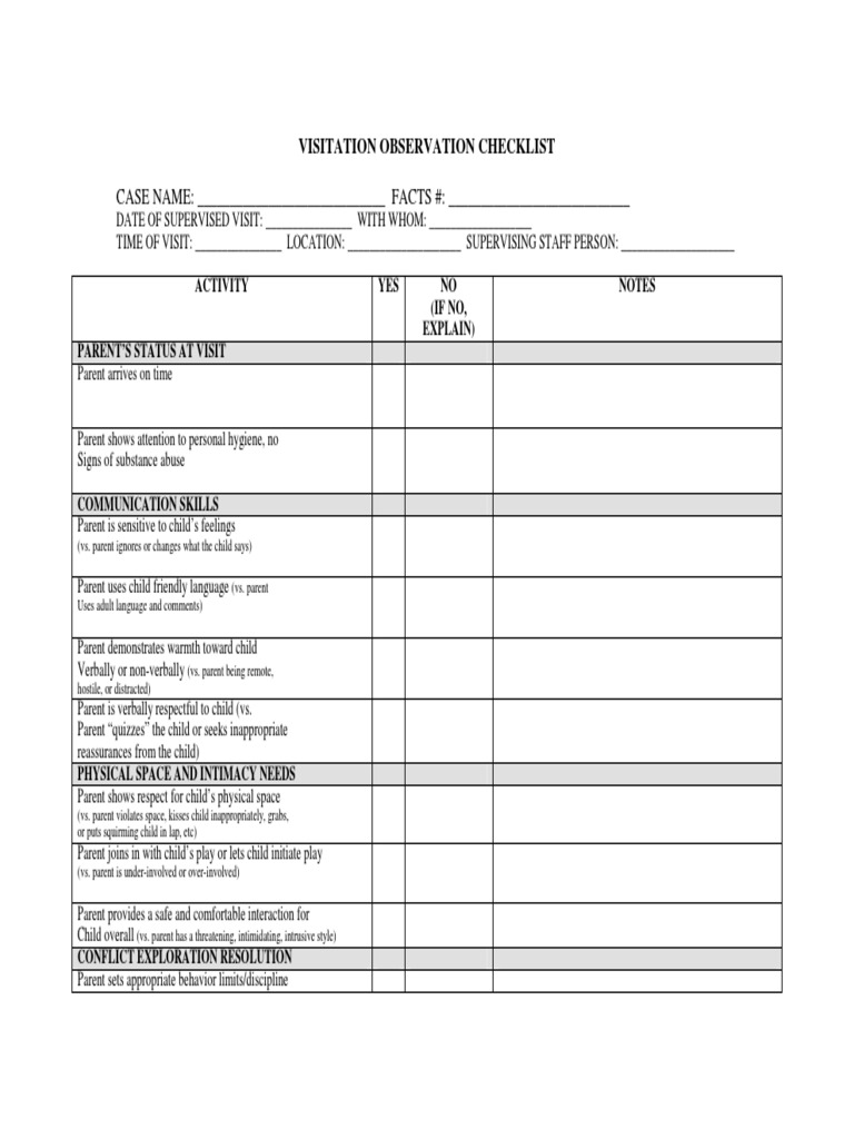 Tab 19 - Visitation Observation Checklist | PDF | Parent | Relationships
