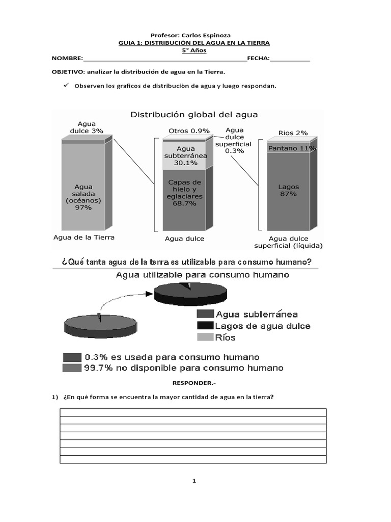 Guia 1 Distribucion Del Agua en La Tierra | PDF | El ciclo del agua ...