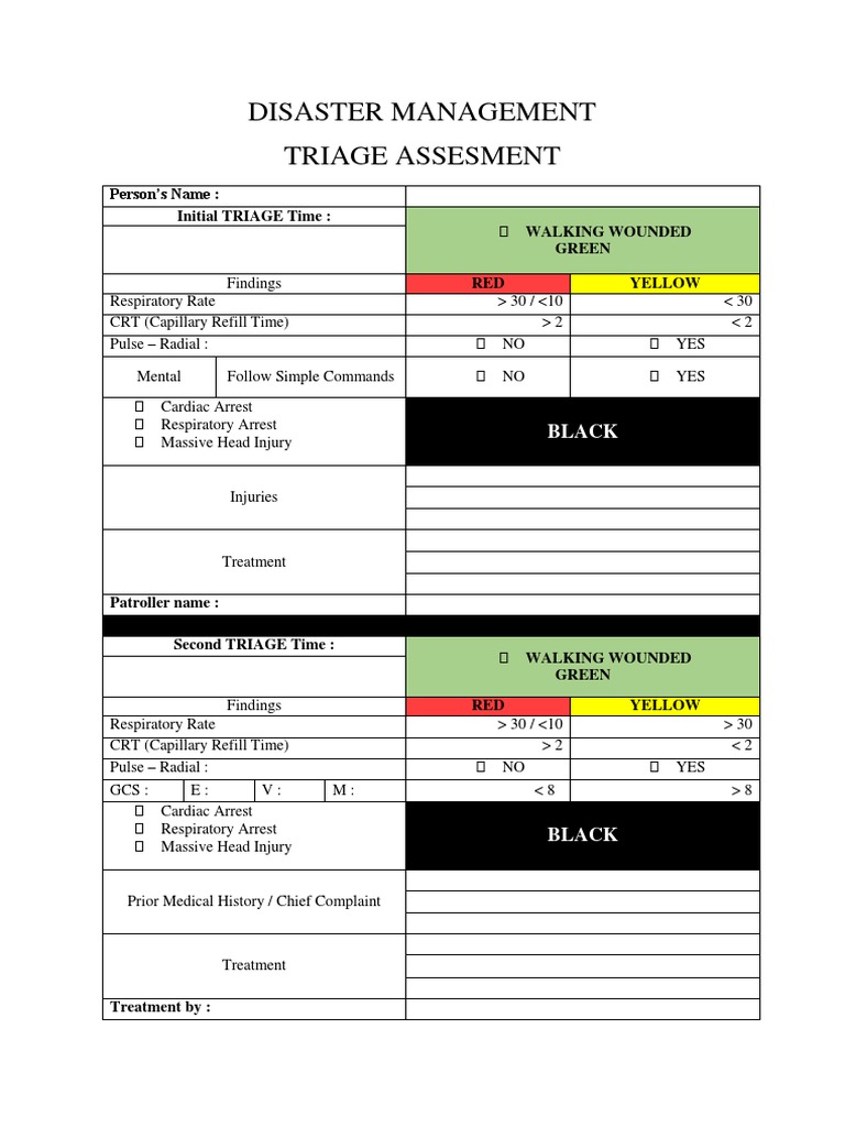 Disaster Management Triage Assesment: Person's Name: Initial TRIAGE ...