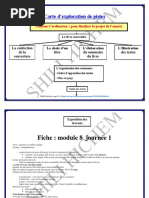 Réalisons Des Projets 5ème Présentation Du Module 7 | PDF