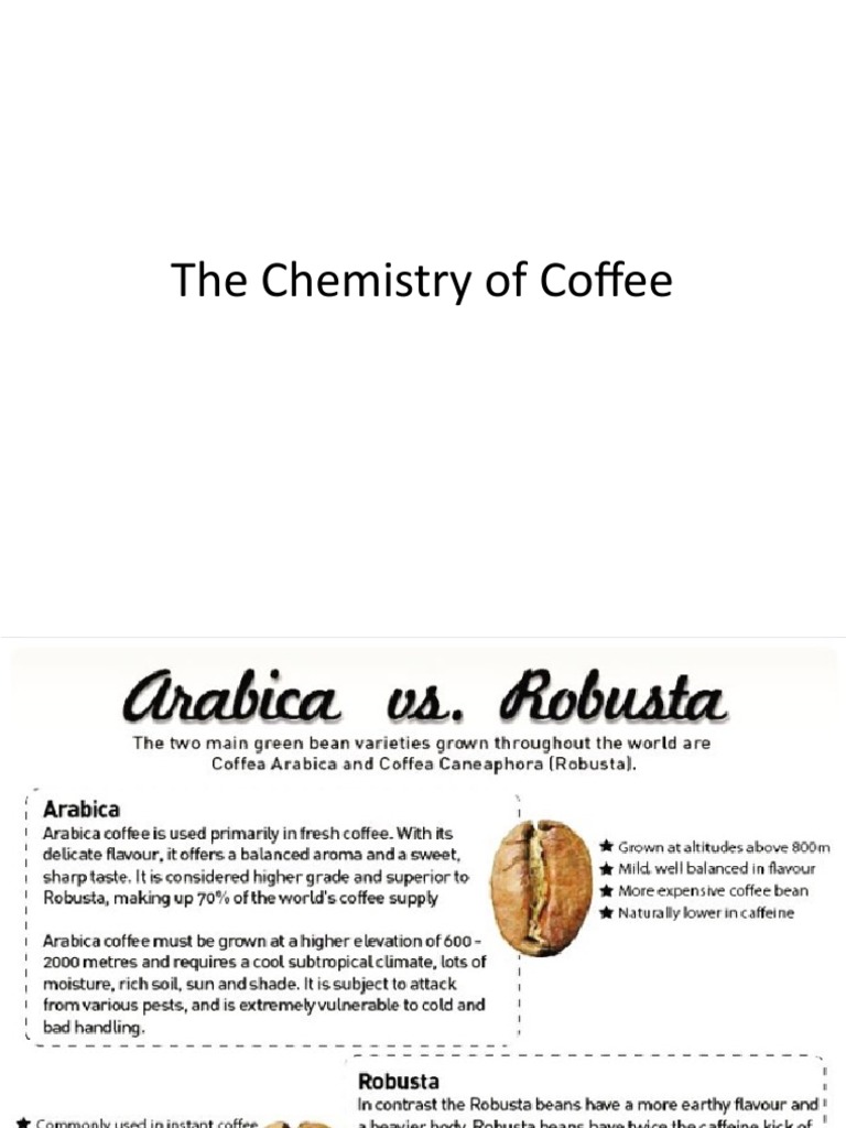 Coffee | PDF | Coffee | Taste