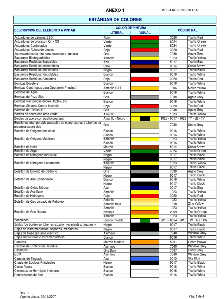 Codigo de Colores TRD Anexo1R0 | Verde | Tubería (Transporte fluido)