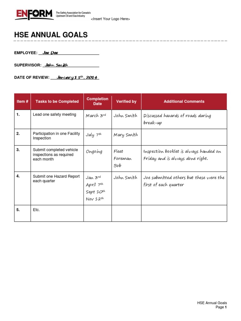 2 1.HSE Annual Goals Example | PDF