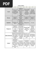 Persuasive Writing Rubric TLE | PDF | Rubric (Academic) | Epistemology