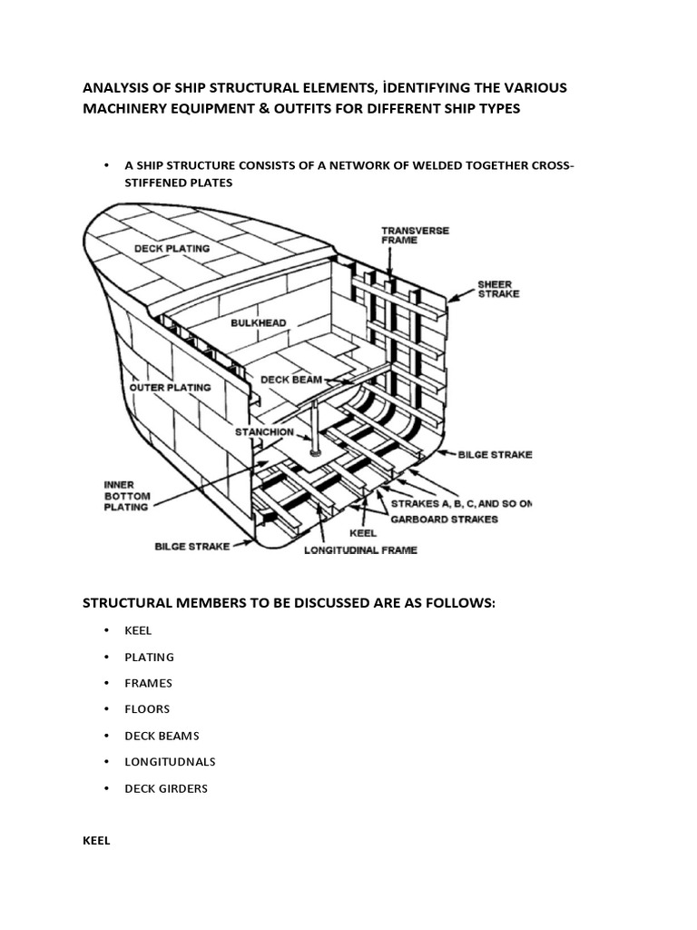 Analyses of Ship Element | PDF | Ships | Deck (Ship)