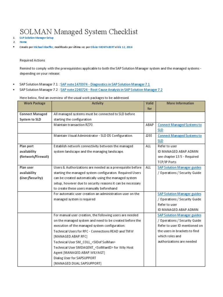 SOLMAN Checklist | PDF | Data Transmission | Computer Networking