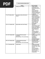 Representational and Presentational Style of Theatre | PDF | Oedipus