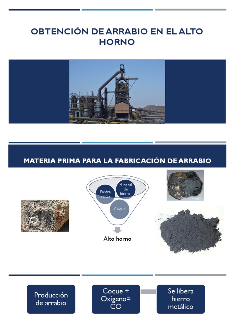 Obtención de Arrabio en El Alto Horno | PDF | Titanio | Arrabio