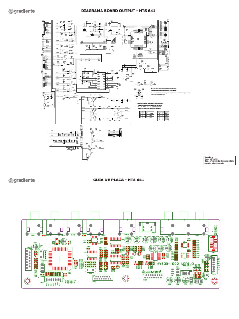 Diagrama Board | PDF