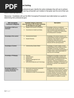 Art-Painting Lesson Plan | PDF | Lesson Plan | Educational Assessment