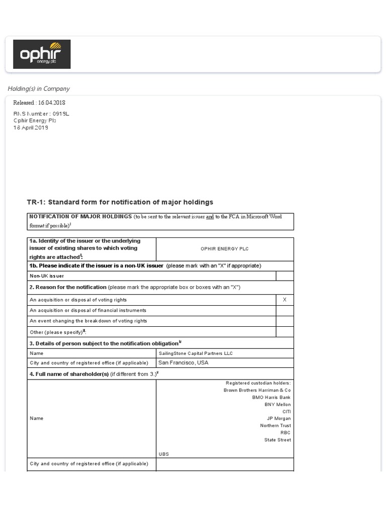 Holding(s) in Company: TR-1: Standard Form For Notification of Major ...