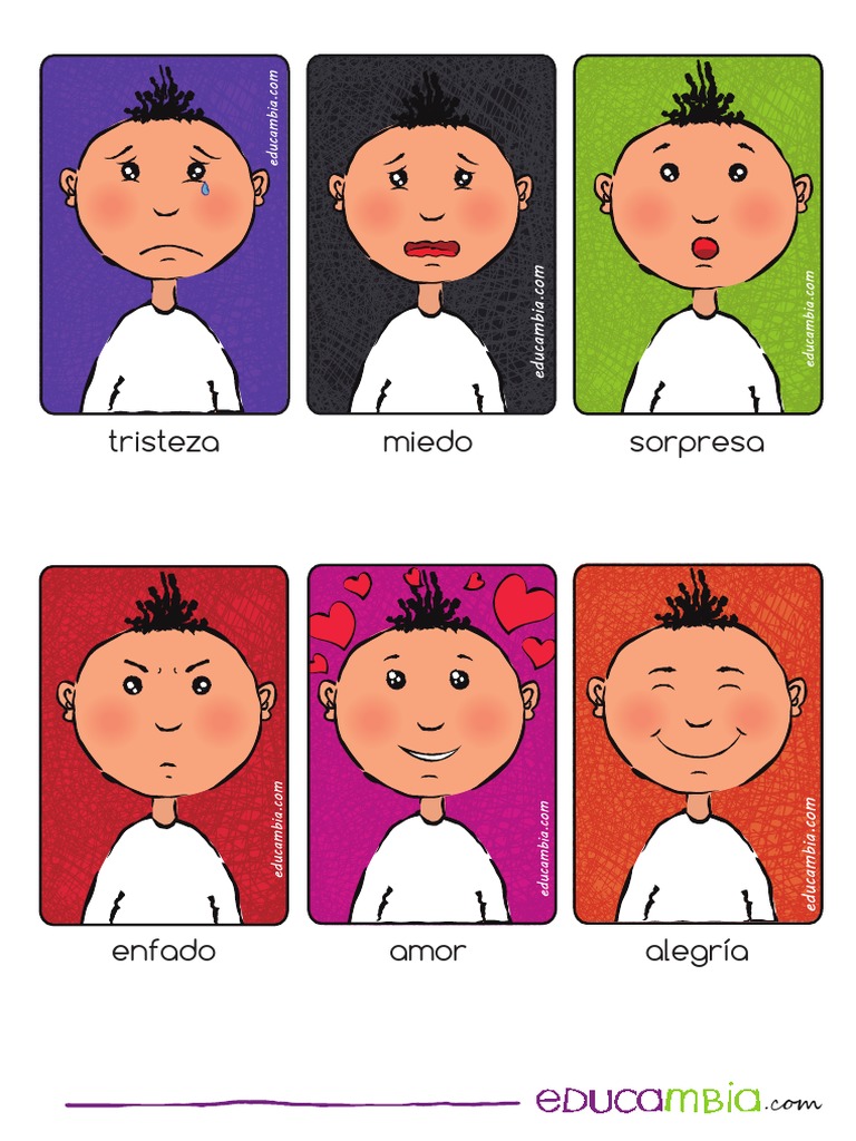Emociones y Sentimientos Humanos | PDF