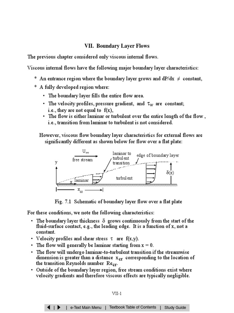 07 Capa Limite | PDF | Boundary Layer | Fluid Dynamics