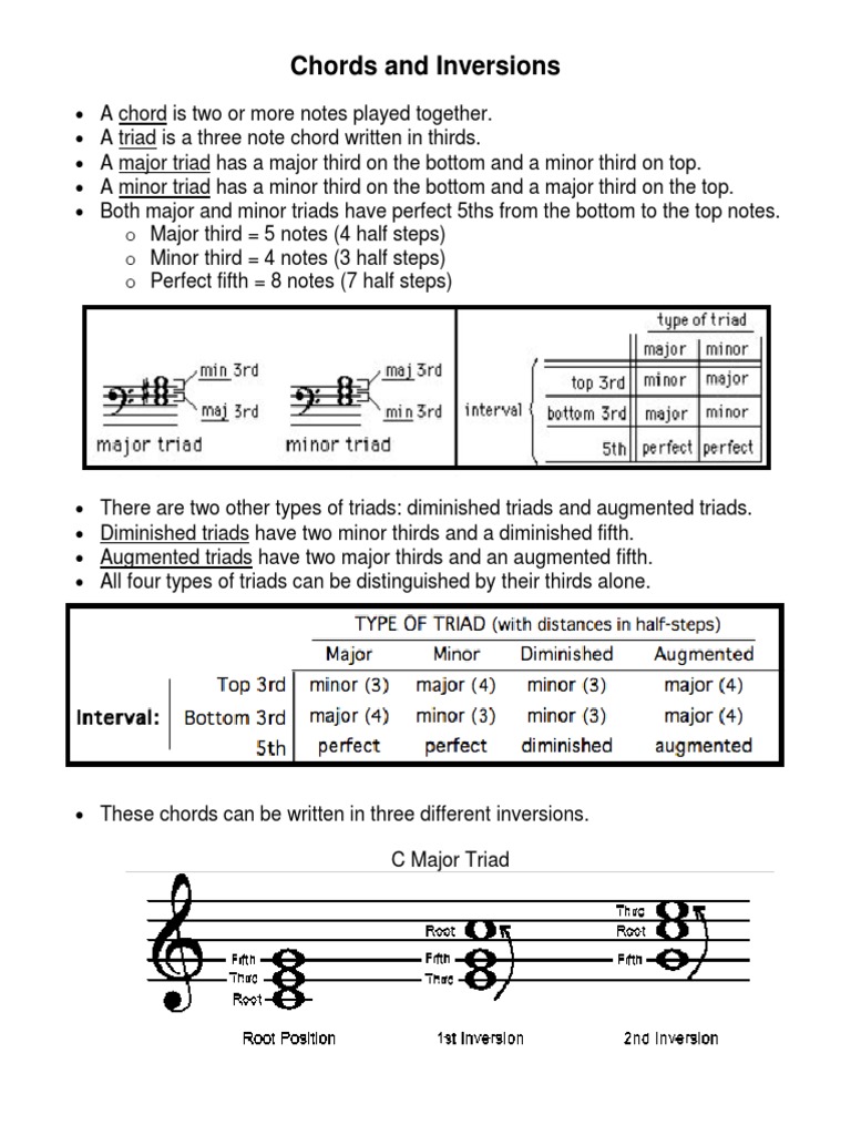 Chords and Inversions | PDF