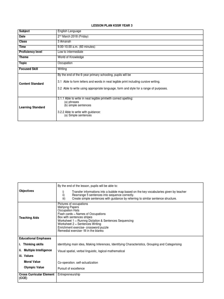 Lesson Plan KSSR Year 3 Subject Date Class Time Proficiency Level Theme ...