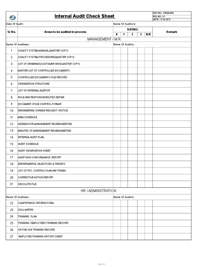 Internal Audit Check Sheet Ok 2016 | Internal Audit | Audit