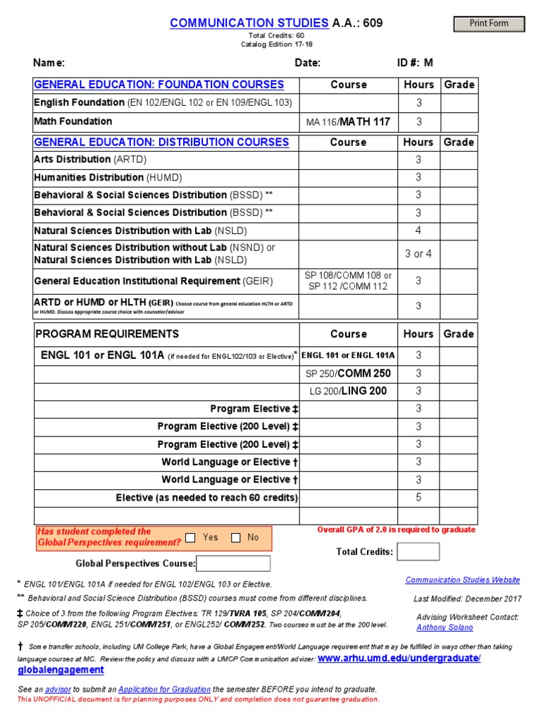 Advising Worksheet 2 | PDF | Academia | Communication