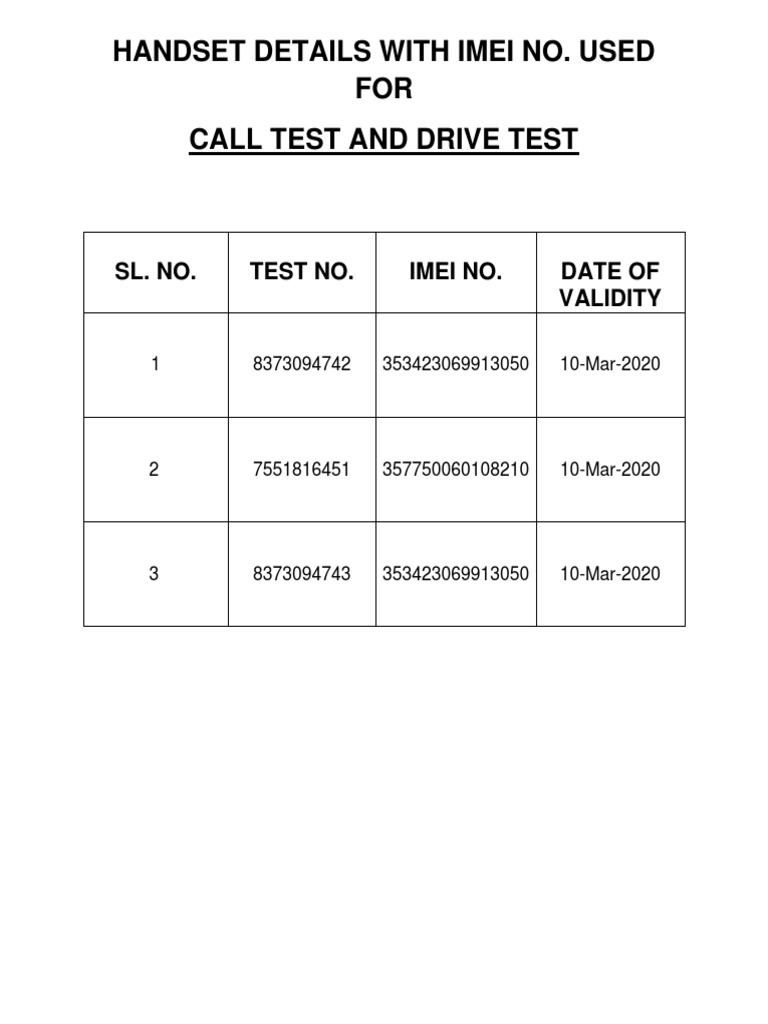 Handset Details With Imei No. Used FOR Call Test and Drive Test | PDF