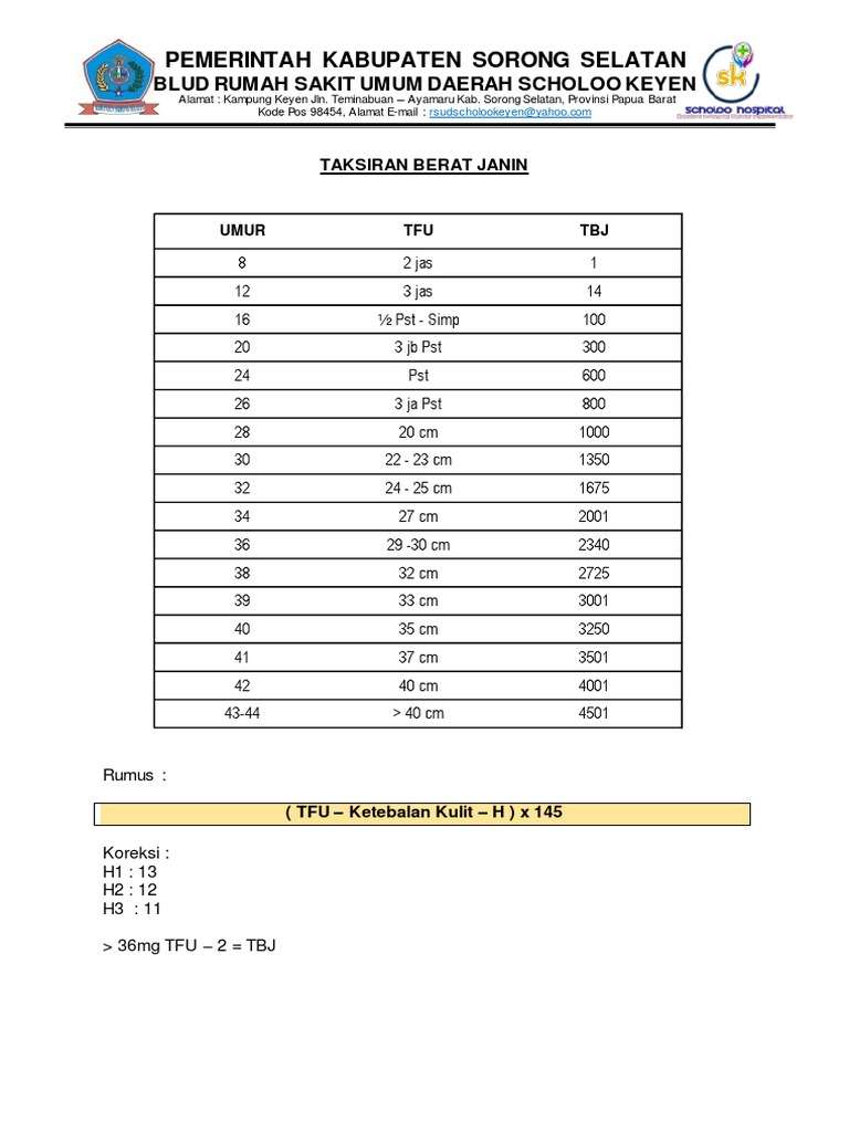 Taksiran Berat Janin | PDF