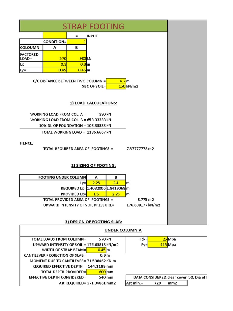 Design of Strap Footings and Strap Beam for Two Column Support Under Different Loading ...