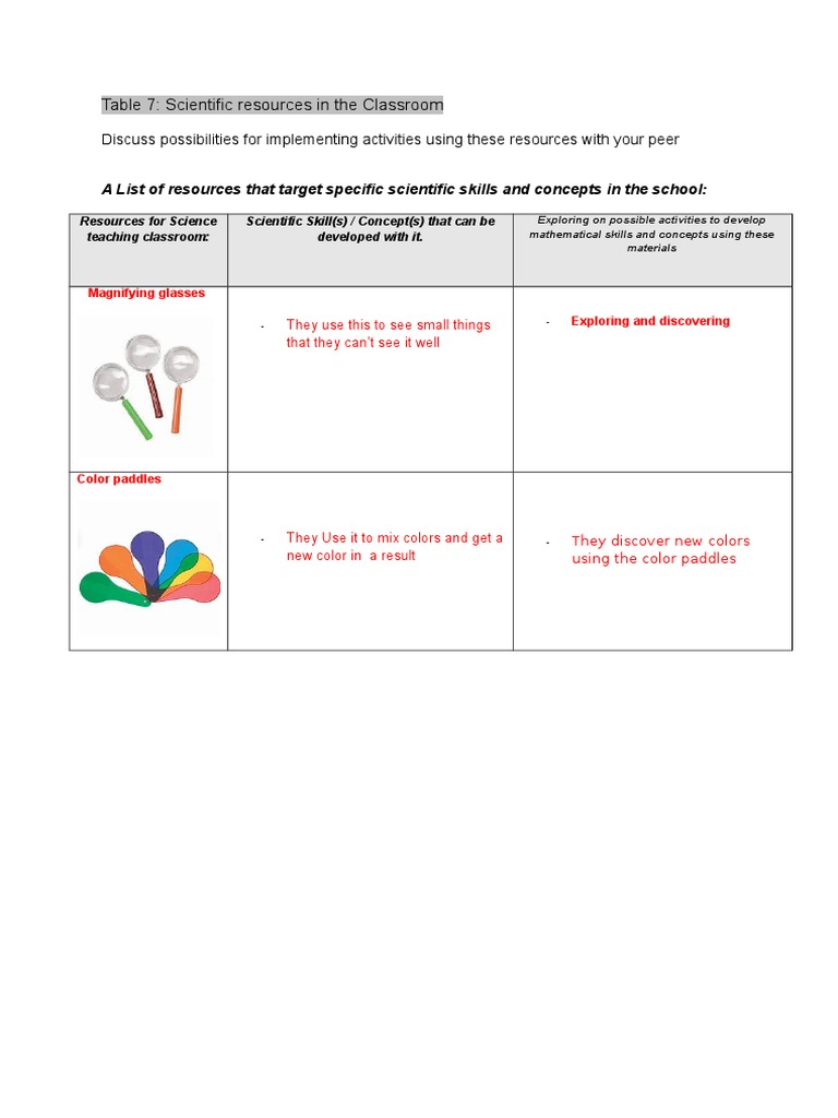 Table 7 Scince | PDF | Education Theory | Science