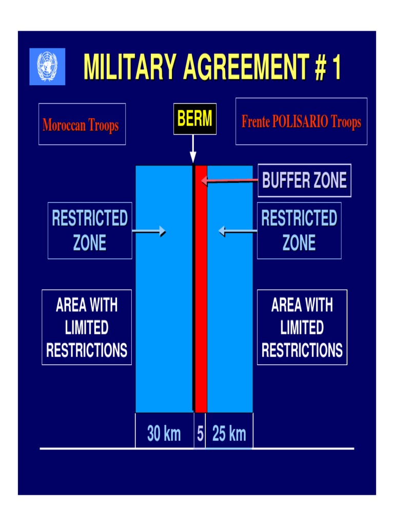 Berm MIL Agreement | PDF