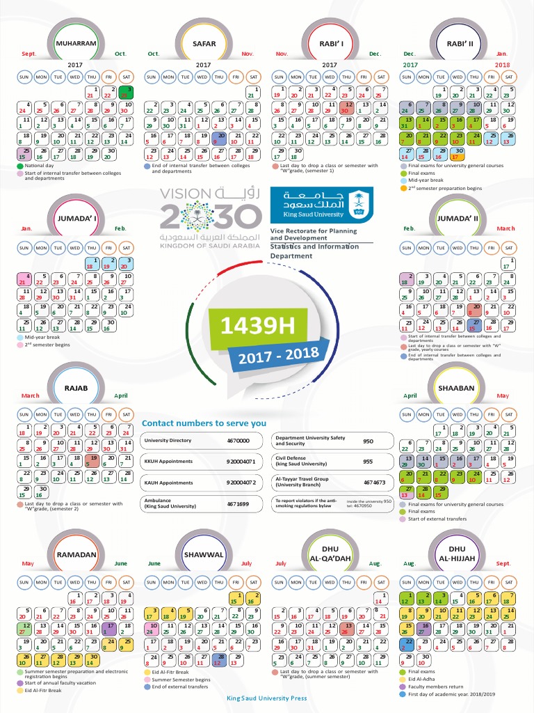 Rabi' Ii Rabi' I Safar: Contact Numbers To Serve You | PDF | Academic ...