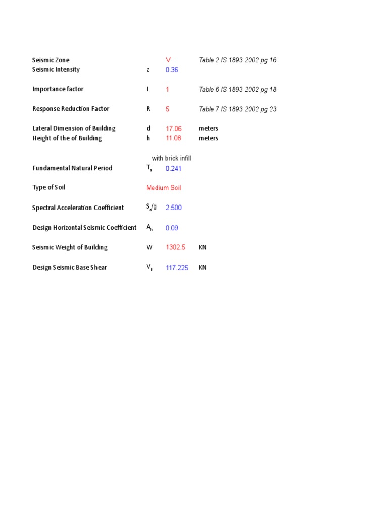 Seismic Base Shear | PDF