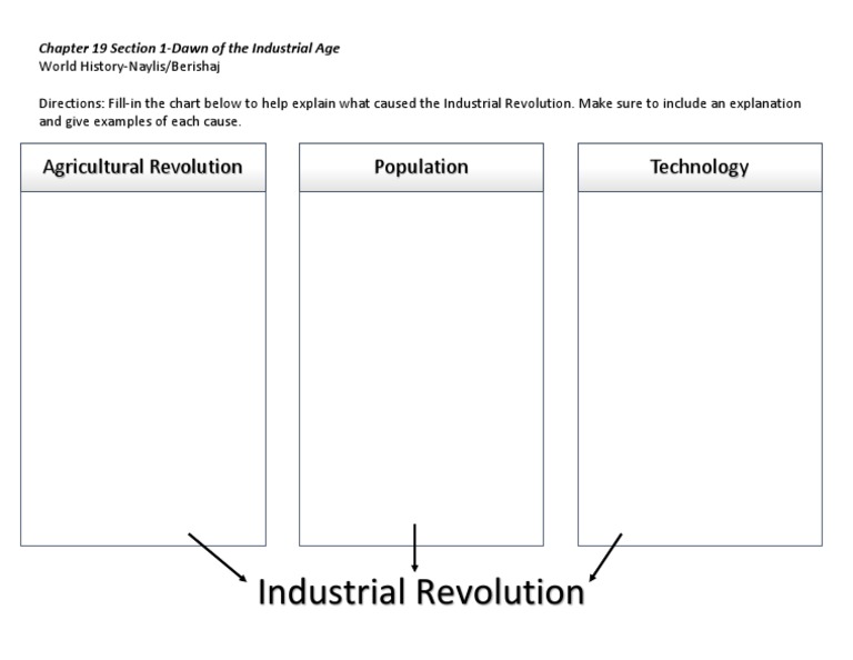 Chapter 19 Section 1-Causes of Industrial Revolution | PDF