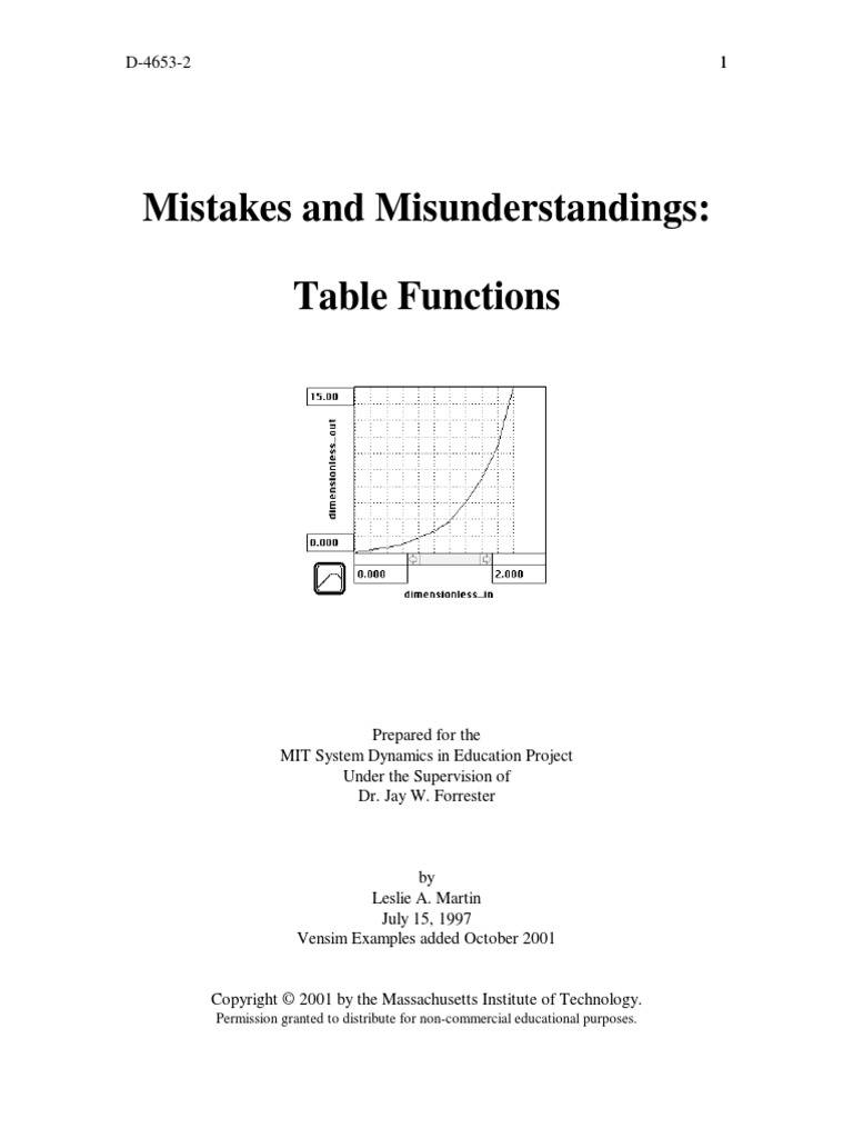 Mistakes and Misunderstandings: Table Functions | PDF | Multiplier ...