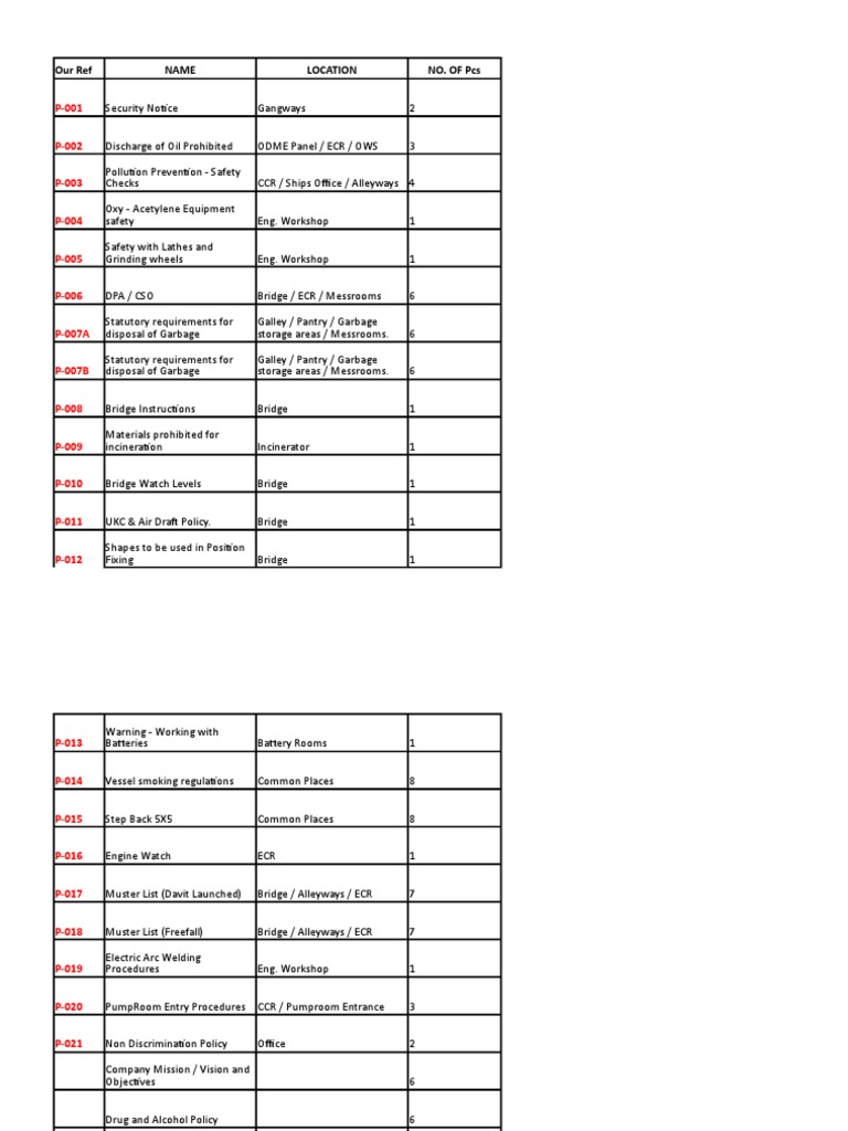 Posters and Policies Record | PDF | Nature | Business