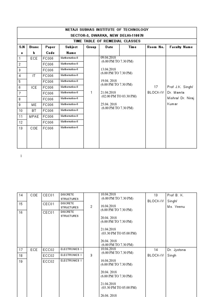 Remedia Class Time Table | PDF | Analogue Electronics | Electrical Circuits