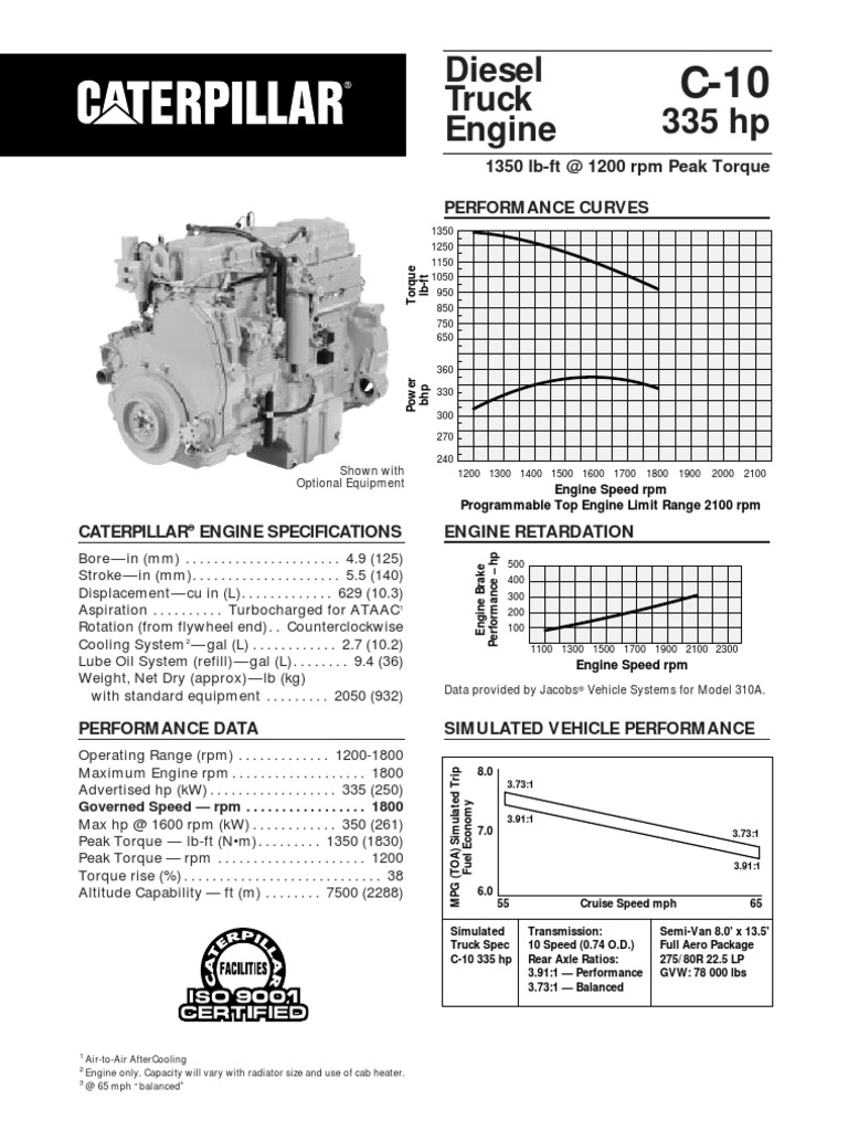 Motor Caterpillar C10 Especificaciones | PDF | Horsepower ...