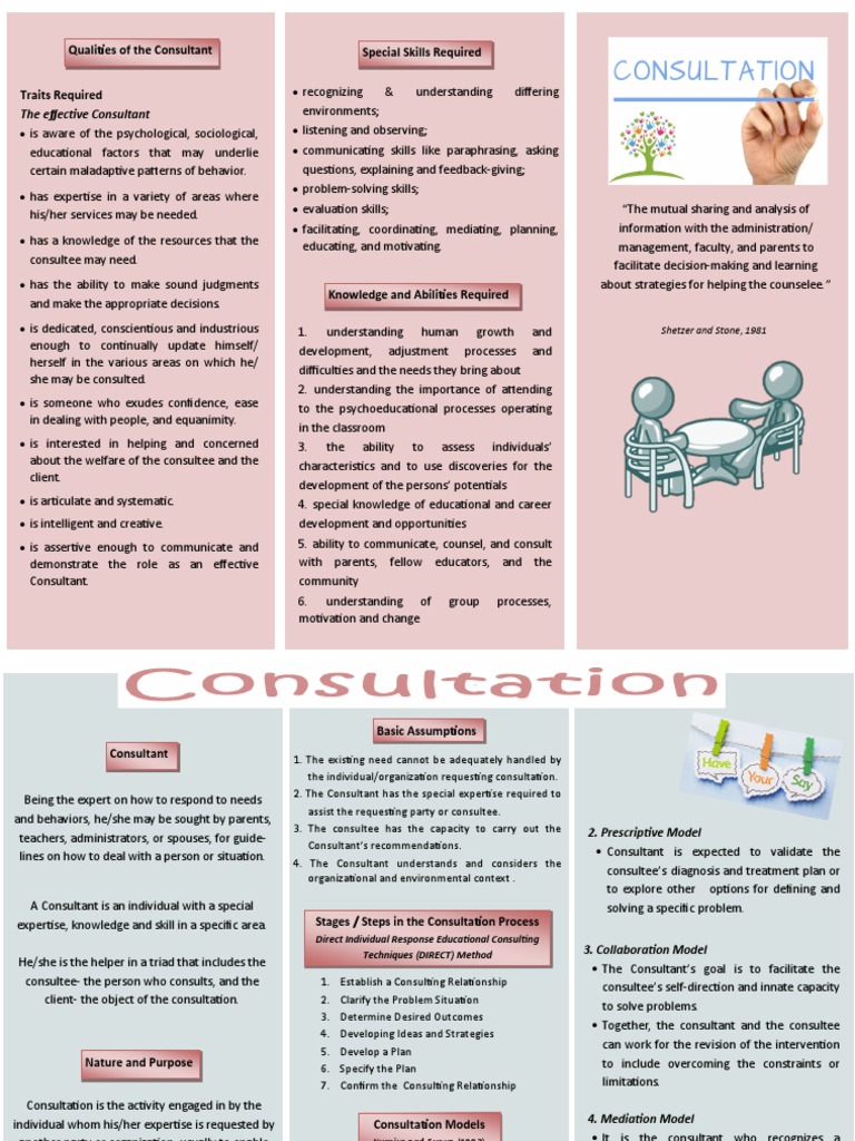 Consultation | PDF | Consultant | Expert