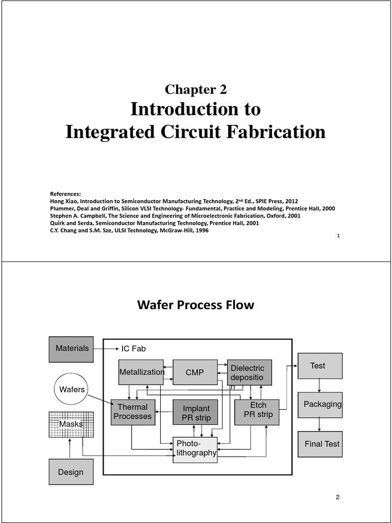 An Introduction to Integrated Circuit Fabrication Processes | PDF ...